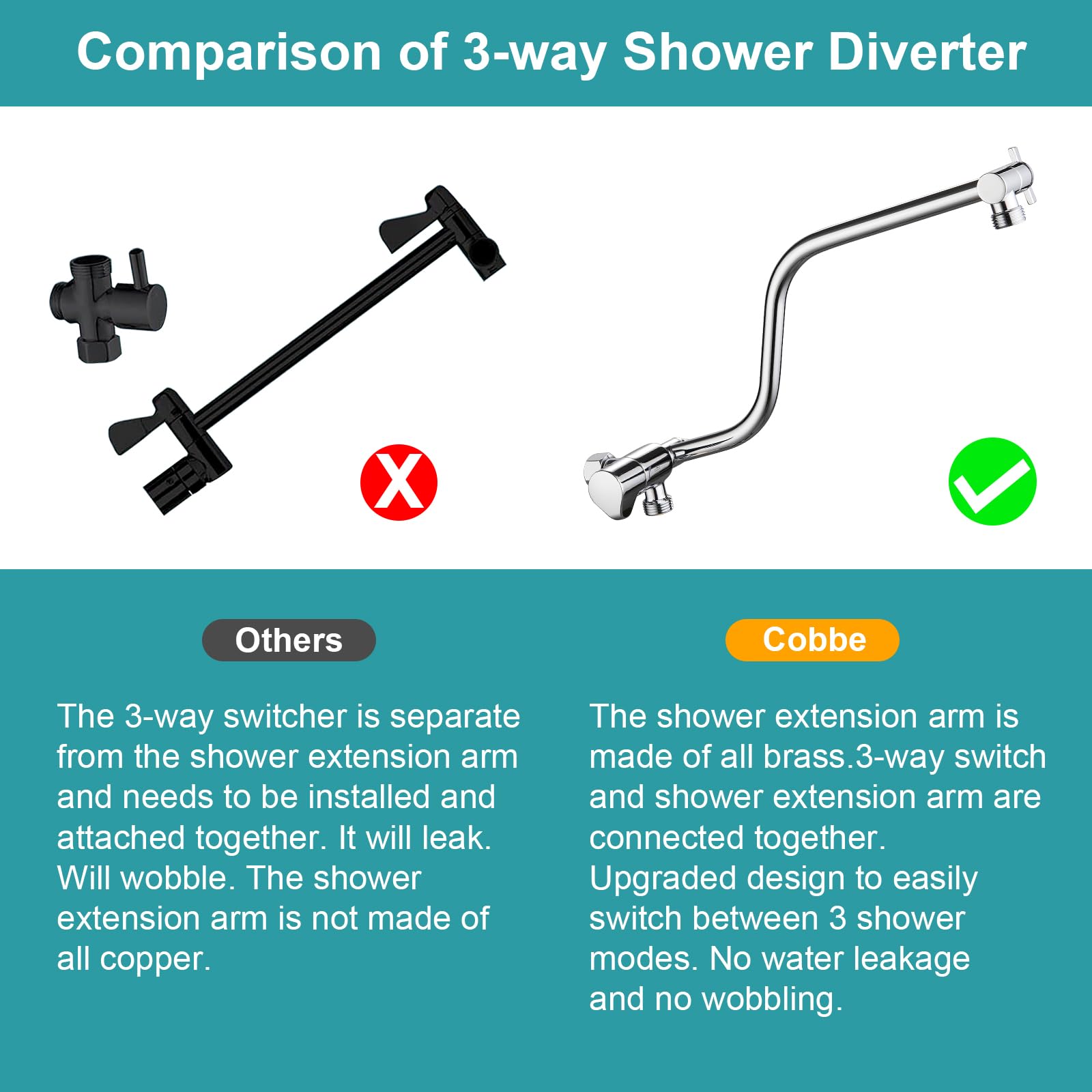 Cobbe 12 Inch All Metal 3-Way Rain Shower Head, High Pressure Shower Head, Dual Shower Heads with Handheld Spray Combo - Upgrade Extension Arm Height Adjustable - 9 Spray Filtered Shower Head, Chrome