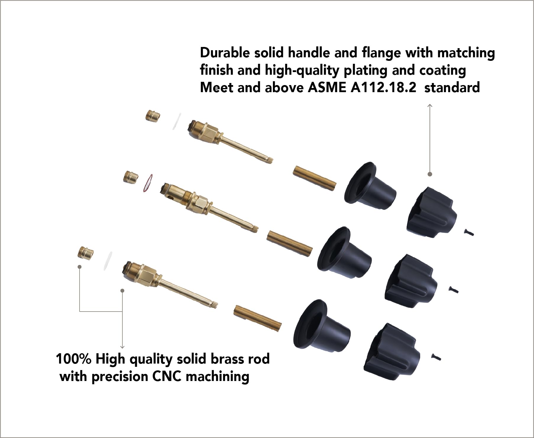 SENTO Bathtub and Shower 3 Handle Tub Trim Set For Central Brass Faucets Bathtub Shower, 10L-11H, 10L-11C, 10L-13D, Easy Installation, Heavy Duty Metal, Matte Black