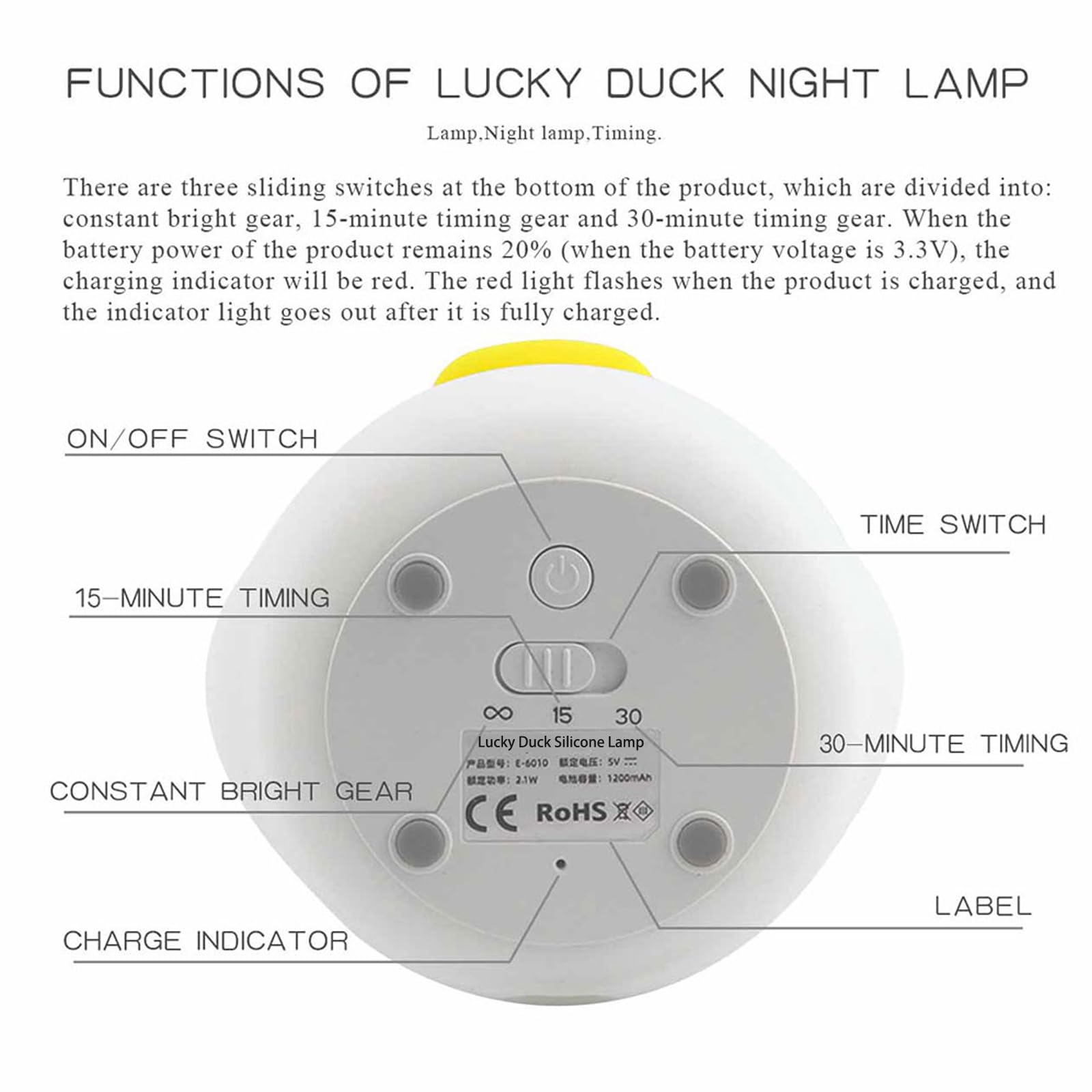 CARAINBO Portable Night Light for Kids Room, LED Rechargeable Soft Nightlights for Baby Room and Toddler,Multiple Colors Silicone Night Light,Kawaii Duck Lamp