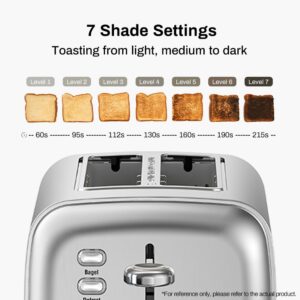 RAMJOY Toaster 2 Slice, Extra-Wide Slot Toasters for Bagels, Bread, Waffles, 7 Shade Settings, 4 Main Functions, Removable Crumb Tray, 900 Watts, Brushed Stainless Steel