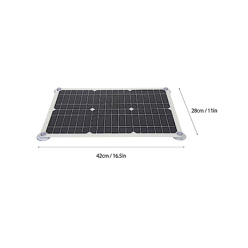 Monocrystalline Portable Solar Charger 100 Watt Solar Panel Charger, 100W 18V Solar Panel Kits,Charge Controller Solar Trickle Charger for Outdoor RV Boat Trailer Marine