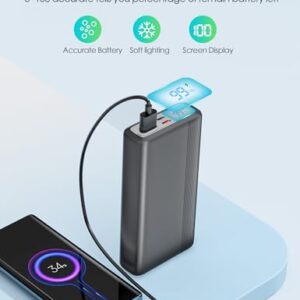 Portable Charger Power Bank 20000mAh, 22.5W PD 3.0 Fast Charging Battery Pack with 3 Built-in Cables, Portable Phone Charger with LED Display, USB-C Battery Pack Compatible with iPhone, Samsung etc.