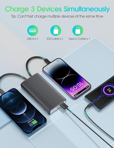 Portable Charger Power Bank 20000mAh, 22.5W PD 3.0 Fast Charging Battery Pack with 3 Built-in Cables, Portable Phone Charger with LED Display, USB-C Battery Pack Compatible with iPhone, Samsung etc.