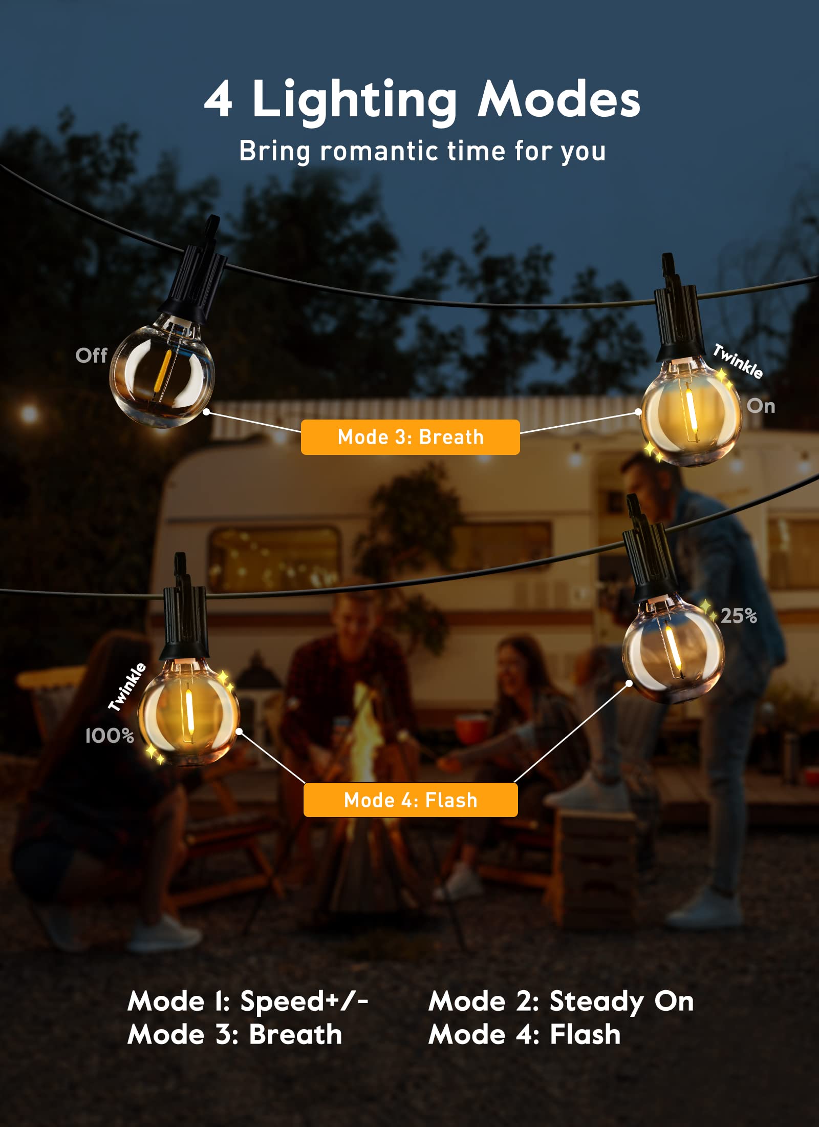 Brightown 30Ft G40 Outdoor Patio String Light-Connectable Globe Lights with 30 Clear Bulbs(2 Spare), UL Listed (30 Ft, Black)