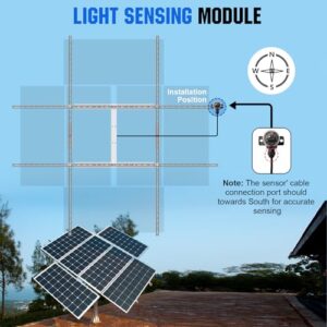 ECO-WORTHY 1200W Solar Tracker System: 6pcs Bifacial 195W Monocrystalline Solar Panels, Dual-Axis Solar Tracking Kit with Tracker Controller for Shed Farm Yard Hut Field and Any Off-Grid