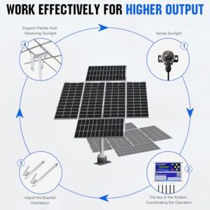 ECO-WORTHY 1200W Solar Tracker System: 6pcs Bifacial 195W Monocrystalline Solar Panels, Dual-Axis Solar Tracking Kit with Tracker Controller for Shed Farm Yard Hut Field and Any Off-Grid