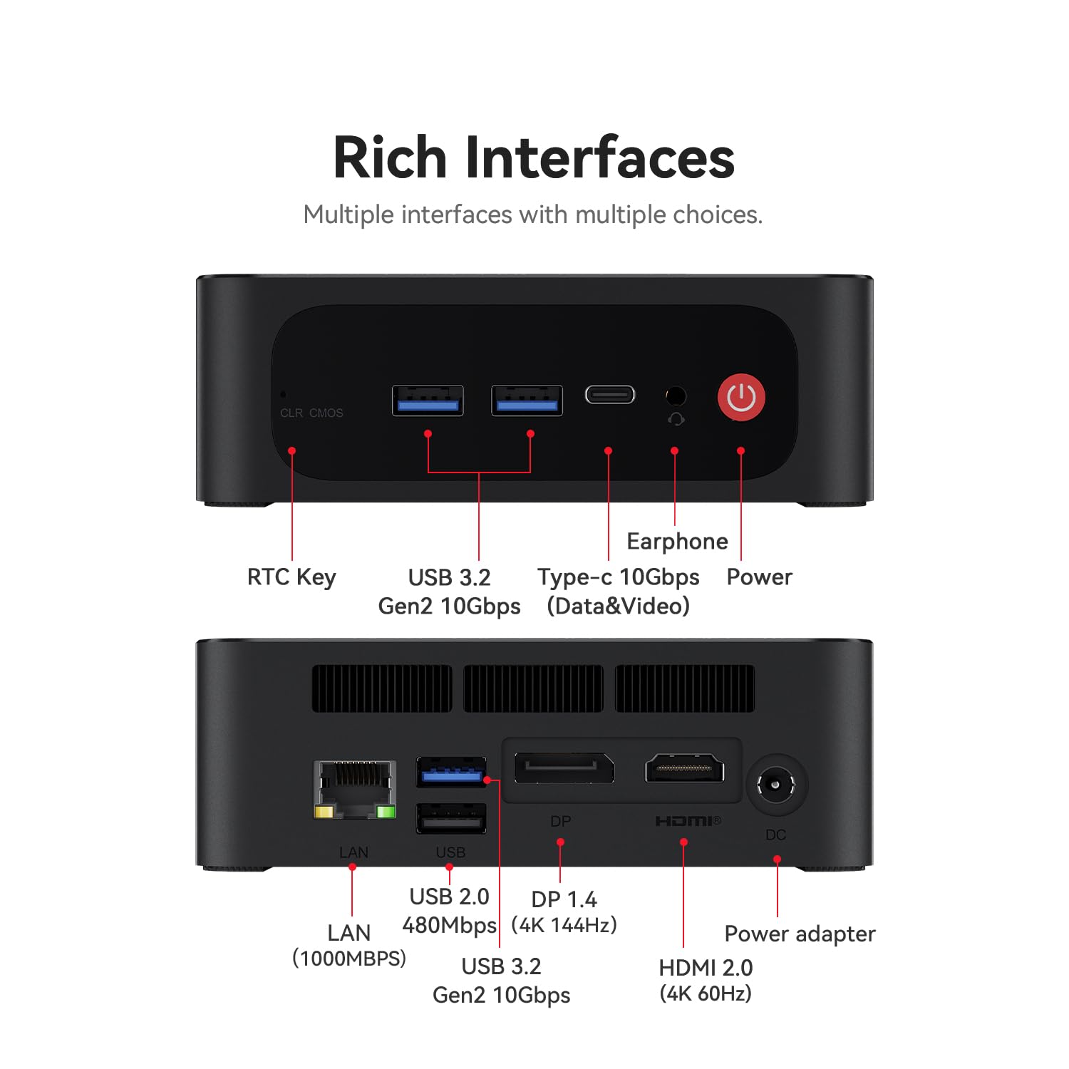 Beelink SER5 MAX Mini PC with AMD Ryzen 7 5800H(8C/16T, up to 4.4GHz) Mini Computer, 16GB DDR4 1TB NVMe SSD, 4K HD Triple Display HDMI/Type-C, WiFi 6, Bluetooth 5.2