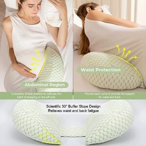 InnoLuxe Pregnancy Wedge Pillows for Sleeping, Maternity Pillow for Pregnant Women, Soft Pregnancy Pillow Support for Back, Belly, HIPS & Legs, Travel Friendly & Machine Washable