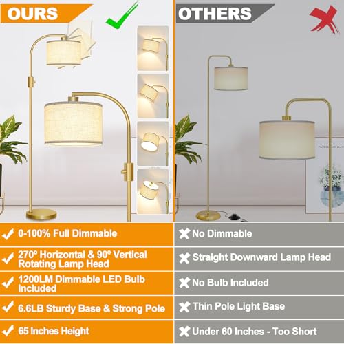 【Upgraded】 Dimmable Floor Lamp, 1200 Lumens LED Bulb Included, Gold Arc Floor Lamps for Living Room Modern Standing Lamp with Linen Shade, Tall Lamp for Living Room Bedroom Office Reading Room Nursery