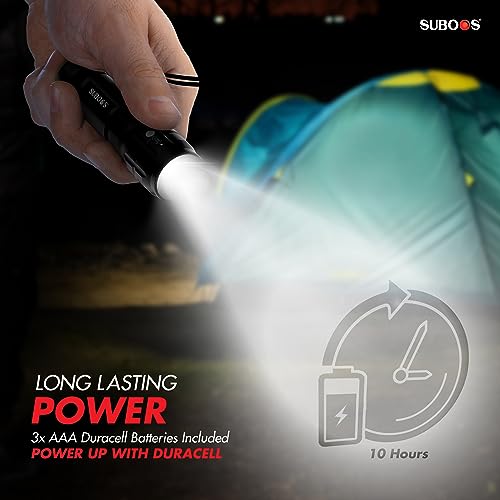 SUBOOS PocketPower LED Flashlight, High Lumens Flash Lights Battery Powered, Small Flashlights Powerful, Waterproof, Mini Flashlight for Home, Camping, Emergency, Batteries Included