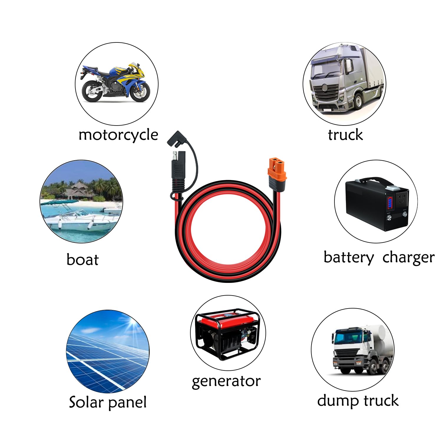 RIIEYOCA SAE to XT60I-F Connector Adapter,12AWG Cable SAE Solar Panel Connect,with SAE Reverse Adapter for Portable Power Station & Solar Generator(1M)