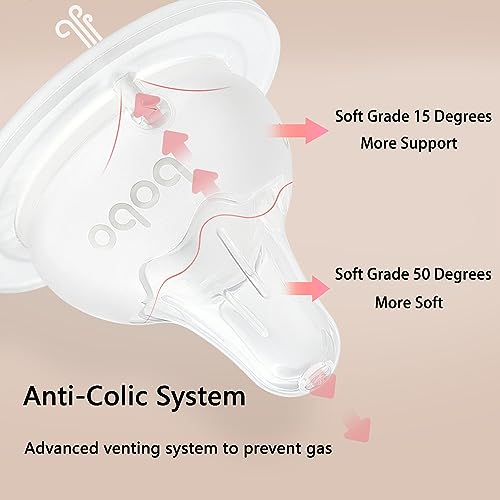 YOHKOH Nipples with Automatic Flow Lock, 100% Natural Feel, Soft Silicone, BPA-Free (0m+, S, 4 Counts)