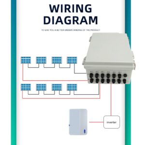 PV Combiner Box 4 in 2 Out Solar Combiner Box DC 1000V Protection for Solar Panel System