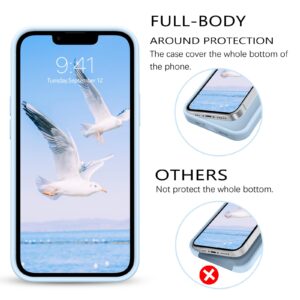 GUAGUA Compatible with iPhone 13 Case 6.1 Inch Liquid Silicone Soft Gel Rubber Slim Thin Microfiber Lining Cushion Texture Cover Shockproof Protective Phone Case for iPhone 13, Light Blue