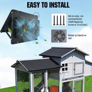 15W Solar Powered Metal Shell Waterproof Exhaust Fan Kit for Chicken Coops, Greenhouses, Sheds, Pet Houses, and Windows