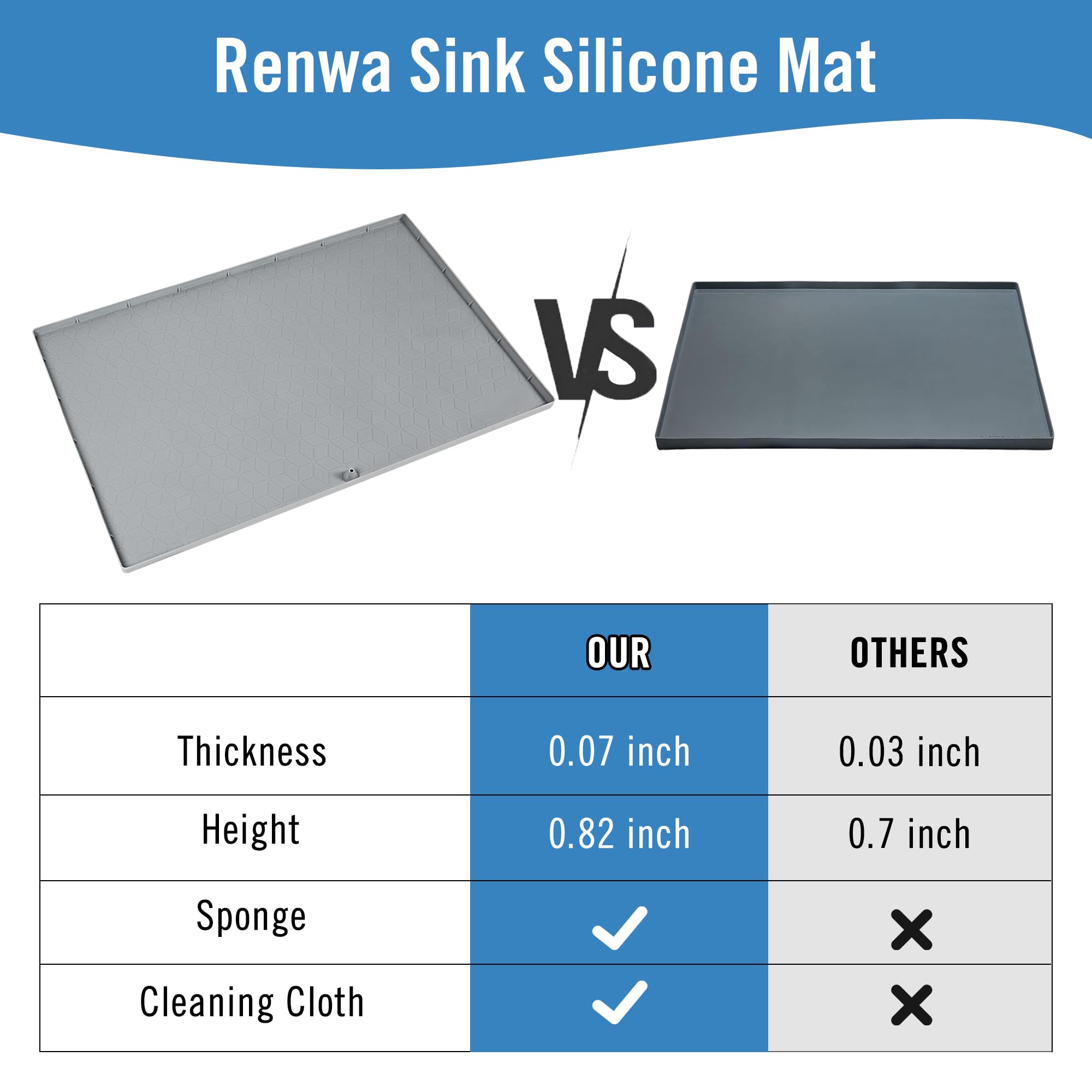 RENWA Under Sink Mat for Bathroom with Scrubber and Towel | 34’’x 22’’ | Silicone Under Sink Liner has Drain Hole | Cabinet Protector, Under Sink Tray for Drips, Leaks, Spills (Grey)