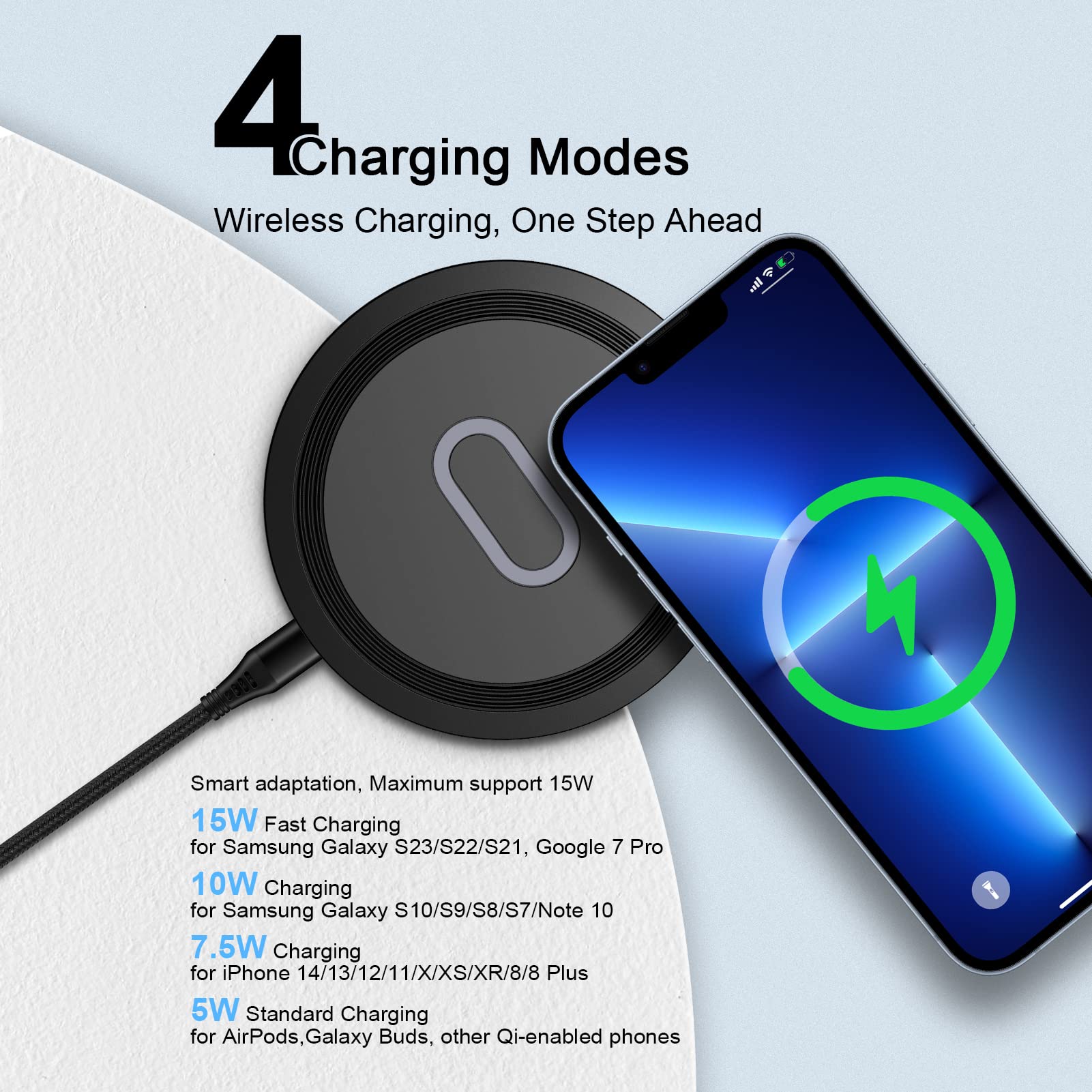 Wireless Charger Samsung Fast Charging Pad for Samsung Galaxy S24/S23 Ultra/S22/S21/Z Flip 5,15W Wireless Charging Station Charger Mat with QC Adapter for Google Pixel 7a 8 7Pro 6,iPhone 15 14 13 12