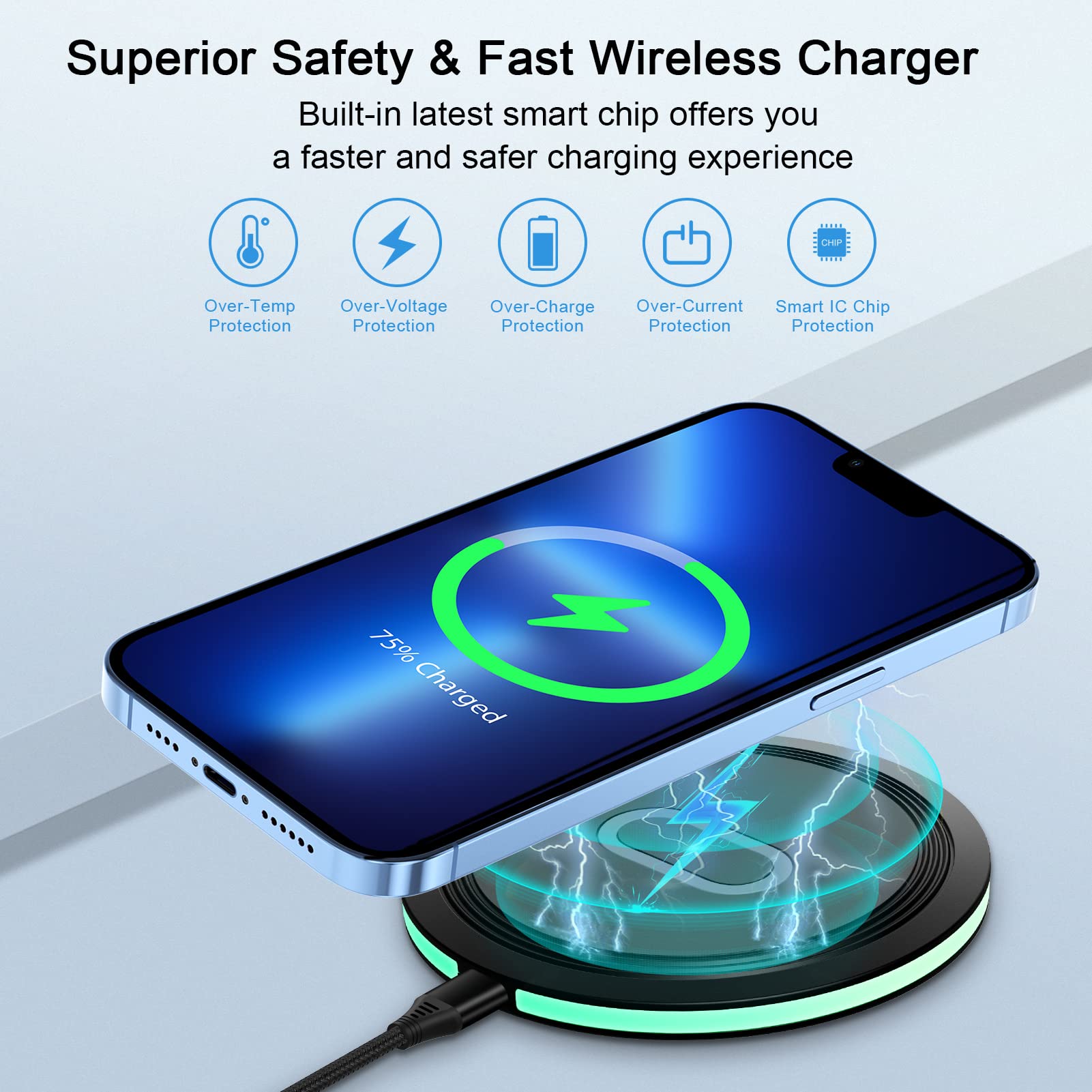 Wireless Charger Samsung Fast Charging Pad for Samsung Galaxy S24/S23 Ultra/S22/S21/Z Flip 5,15W Wireless Charging Station Charger Mat with QC Adapter for Google Pixel 7a 8 7Pro 6,iPhone 15 14 13 12