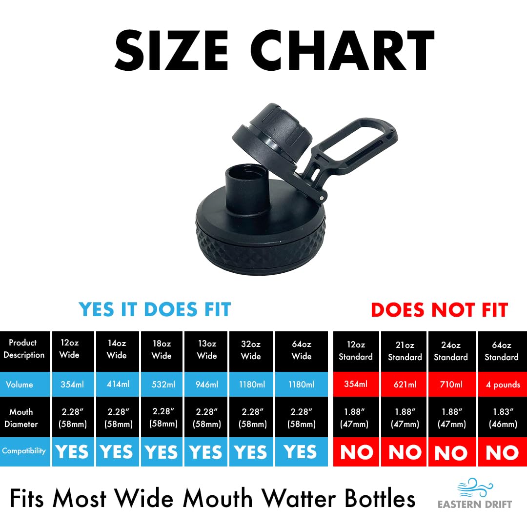 Eastern Drift Hydro Wide Mouth Spout Lid for Water Bottles Compatible with Hydroflask, Nalgene, and More Top Water Bottle Brands Sizes 12 16 18 20 32 40 64 Ounce (Black)