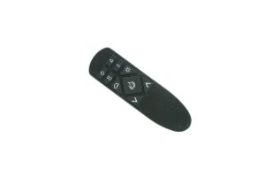 remote control for tresanti millbrae 42ii042fgt 42mm6659 1358258 42mm6388-f975 3d led electric fireplace heater