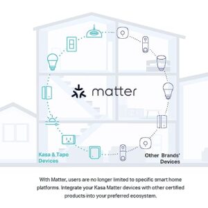 Kasa Matter Smart Dimmer Switch: Voice Control w/Siri, Alexa & Google Assistant | UL Certified | Timer & Schedule | Easy Guided Install | Neutral Wire Required | Single Pole | 2.4GHz Wi-Fi | KS225