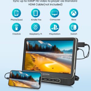 WONNIE 12" Headrest DVD Player Portable for Car, Support 1080P/MP4 Video with HDMI Input/Output, Mounting Bracket, AC Adapter, Car Charger, AV Out, USB Card Reader, Last Memory