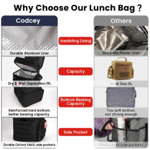 Codcey Tactical Lunch Box for Men Heavy Duty Insulated Lunch Bags for Adults Expandable Double Deck Leakproof Large Lunch Bag Cooler for Work Picnic Travel,19L(Black)