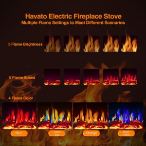 Havato Electric Fireplace Heater with Remote Control, Overheating-Protection, Realistic Flame, 5100 BTU Output, 25" Freestanding Electric Fireplace Stove for Indoor Use, Beige