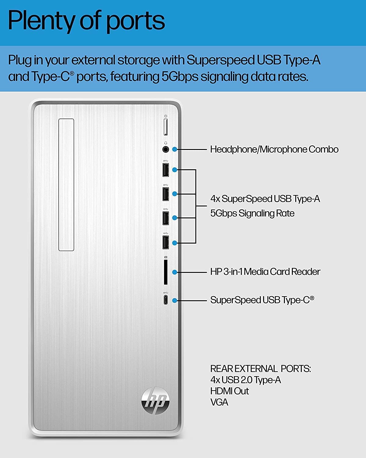 HP 2023 Newest Pavilion Desktop PC, AMD Ryzen 7 5700G (8 cores), 16GB RAM, 1TB SSD, AMD Radeon Graphics, Wi-Fi, Bluetooth, Keyboard and Mouse Combo, 9 USB Ports, Windows 11 Home, Silver