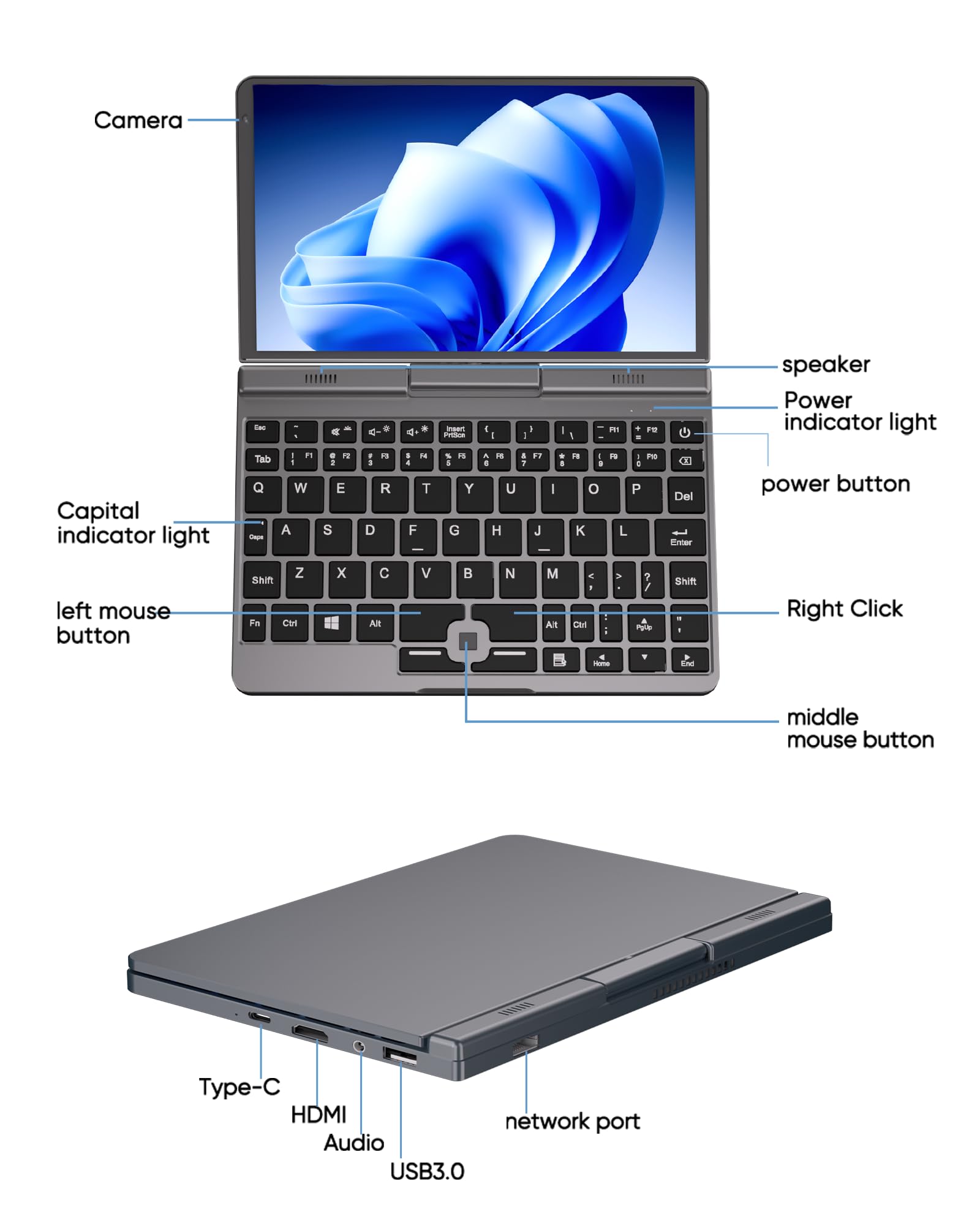 Tuofudun Mini Lapotop Windows 11, 8 inch IPS Touch Screen, Intel N100, 12GB LPDDR5 4800MHz, 2TB SSD, WiFi6, Handheld Notebook & Tablet PC 2 in 1