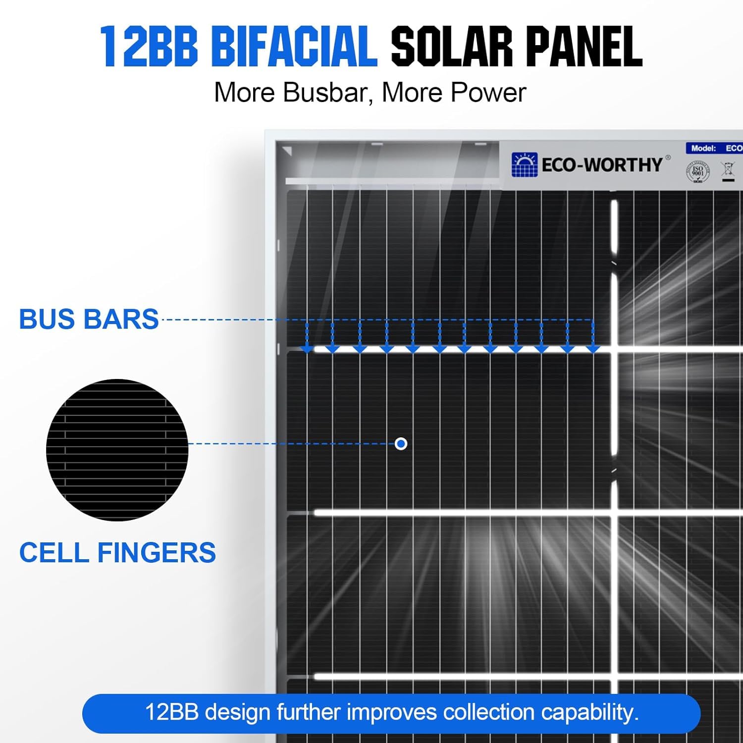 ECO-WORTHY 800W 3.2KWH Monocrystalline Solar Panel Kit with 4pcs 195W Solar Panels + 4pcs Z Brackets for RV Boat Homes Roof and Other Off-Grid Applications