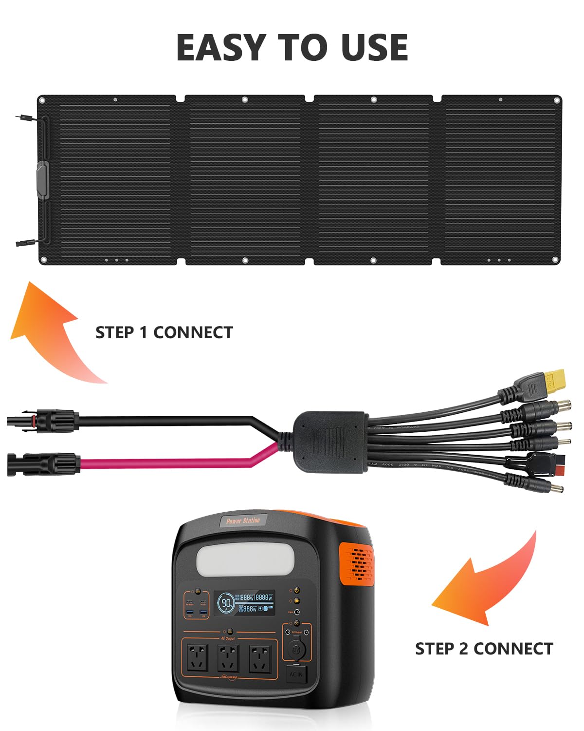 NEOQOQO 6 in 1 Solar Panel Connectors Extension Cable, 14AWG Solar Panel Female and Male Connectors to XT60 Anderson 4 Different DC Adapter Cables for Solar Panel & Power Station