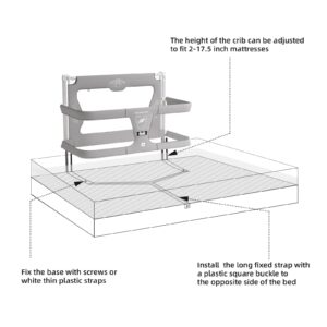 PANBAYI Bedside Crib - 3 in 1 Baby Bassinet, Portable Crib and Bed Rail for Co-Sleeping Babies. Bed Side Lifting Fence with Adjustable Height，Easy to Assemble,Bed Rail for Toddlers