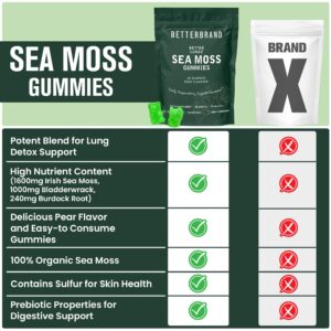 Betterbrand BetterLungs Pear Flavored Sea Moss Gummies - 1600mg Bladderwrack & Burdock Root for Lung & Immune Support, 60 Count