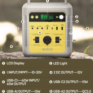 VATID Portable Power Station, 600W 518Wh Solar Generator,3.5hrs 100% Recharge Solar Power Station with 110V AC,65W USB PD,LCD Screen,12V Regulated DC,Pure Sine Wave Battery Power Station for Hurricane