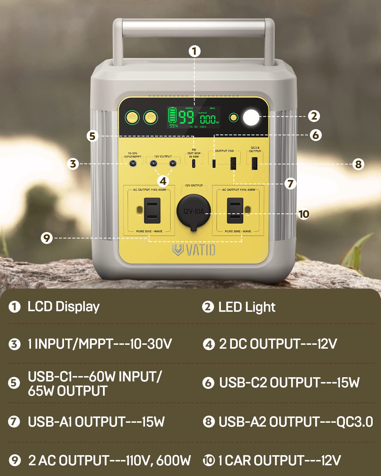 VATID Portable Power Station, 600W 518Wh Solar Generator,3.5hrs 100% Recharge Solar Power Station with 110V AC,65W USB PD,LCD Screen,12V Regulated DC,Pure Sine Wave Battery Power Station for Hurricane