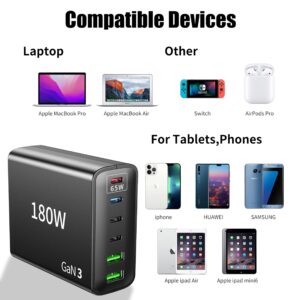 USB C Fast Charger 180W 6 Port GaN3 USB C charger Compatible with laptop,ipad, iPhone 14 13 12 11 Pro Max Fast Charging Blocks Pixel Note Galaxy MacBook Pro/Air USB C Charger Block Sumsung Android