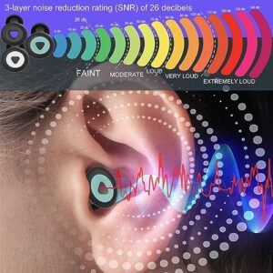 Ear Plugs for Sleeping Noise Cancelling-Reusable 26dB Noise Reduction Flexible Silicone Hearing Protection,Washable,4 Pairs Ear Tips and 3-Color Sound Track for Concerts,Study,Work