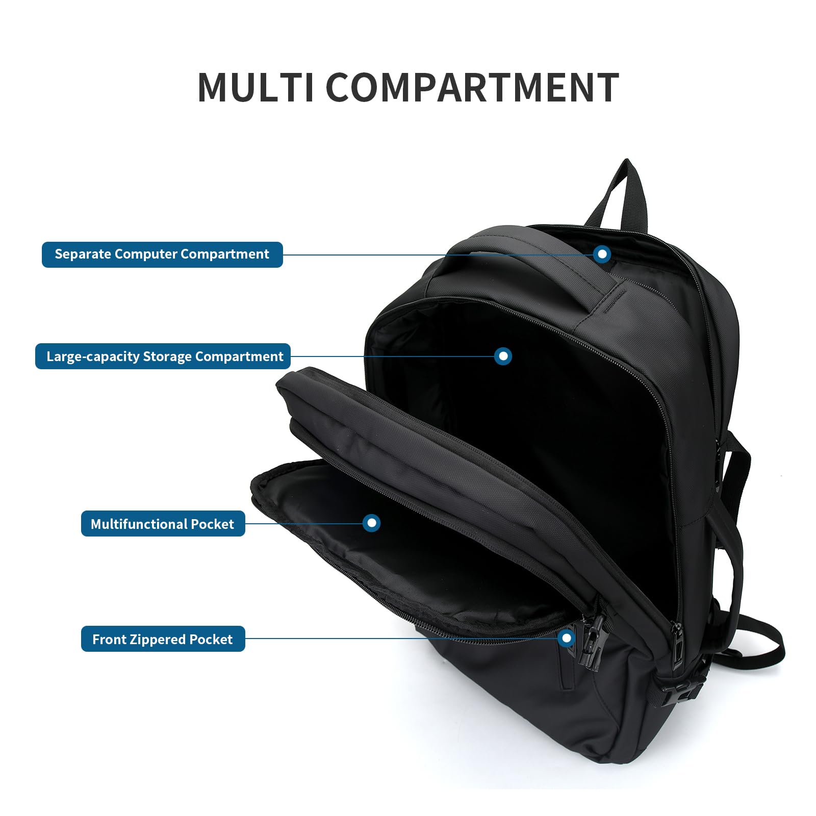 Solim Anti-theft Laptop Backpack,Business Travel Backpack Fit 15.6 Inch Durable Water Resistant Computer Bag with USB Charging Port for Men