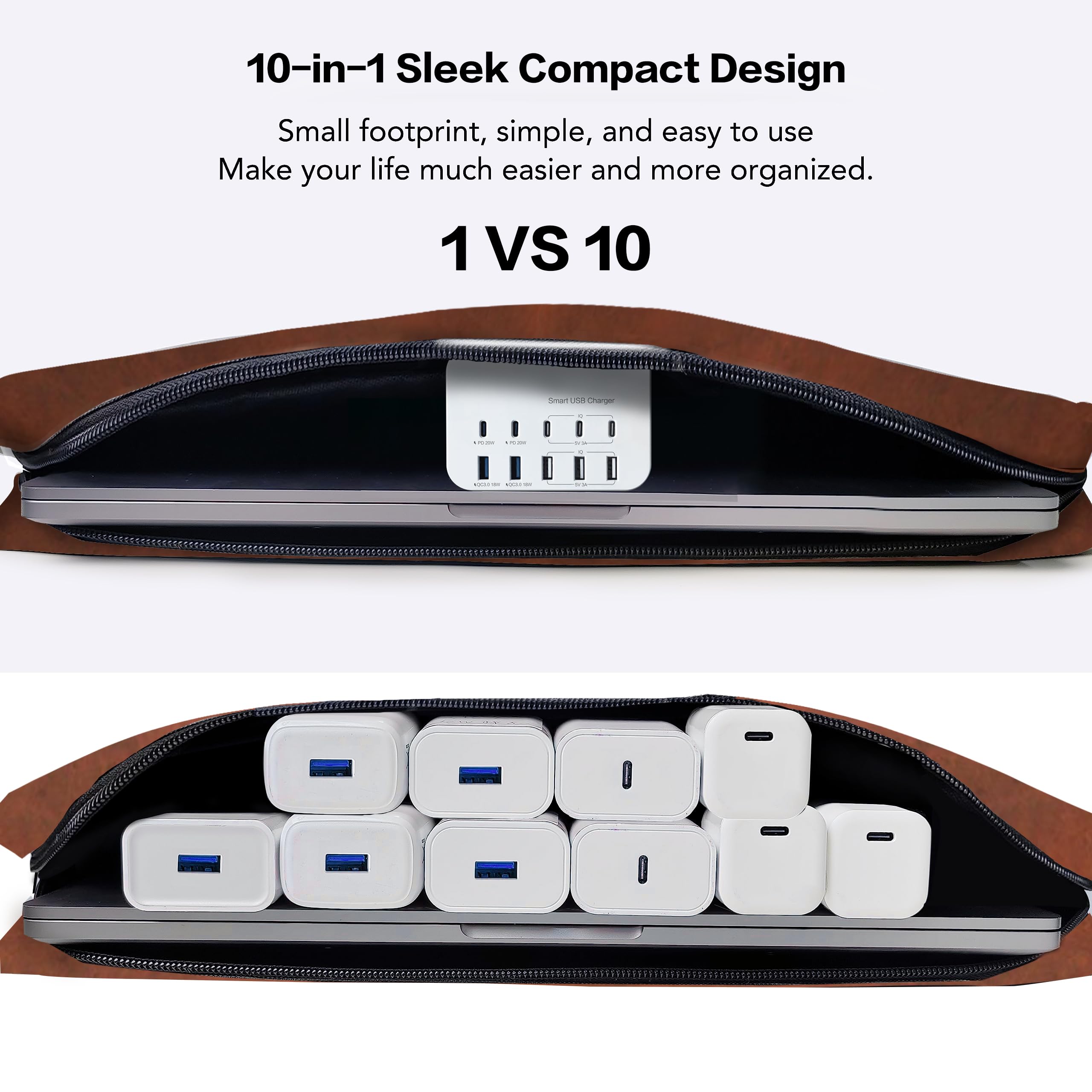 USB C Charging Station, 106W Quick USB C Charger Charging Hub 10 PowerPort for Multiple Devices Fast Charging Power Stock Station for iPhone Tablet Computer