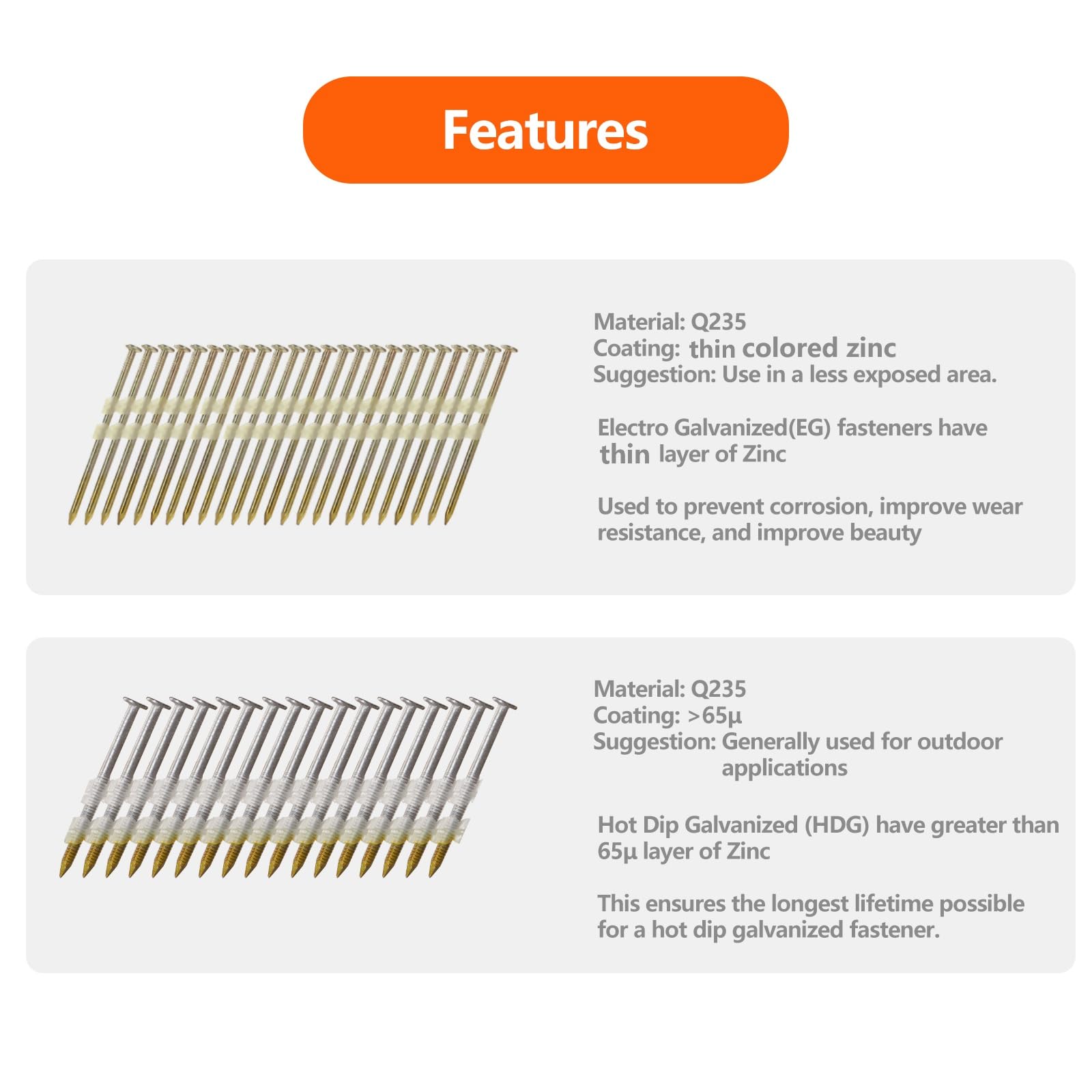 SITLDY Framing Nails 21 Degree 3 SIZES (3-1/2"+3.0"+ 2-3/8", 150 per Size) Full Round Head EG Smooth Shank, 450 Count Assorted Size, for Pneumatic, Electric 20 to 22 Degree Framing Nailer