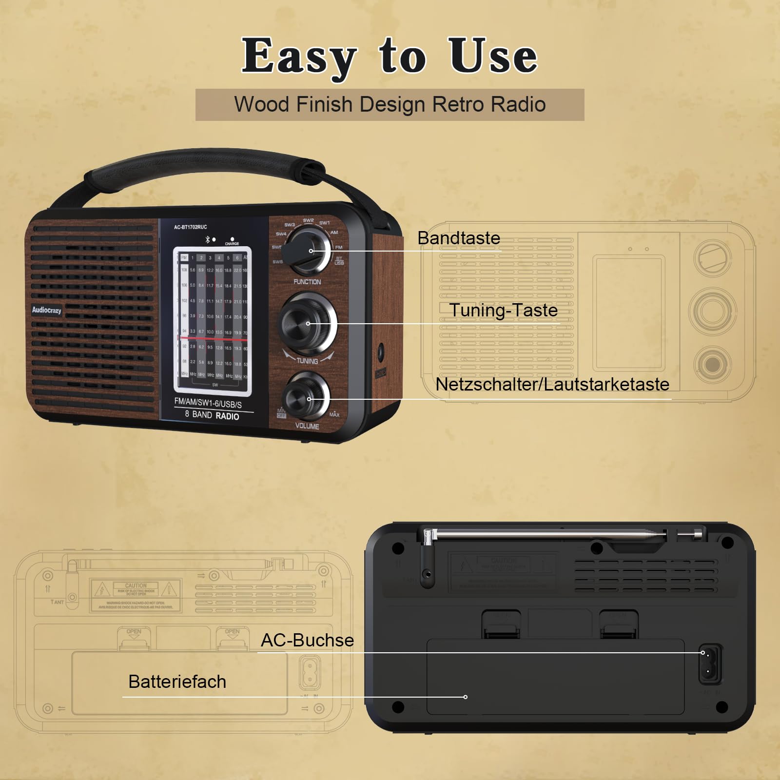 Audiocrazy AM FM Portable Radio Shortwave Radio with Bluetooth,Radio Plug in Wall or Battery Powered,Rechargeable Radio with Strong Recepiton,Headphone Jack,SD/USB Slot,Good for Home Seniors Elderly