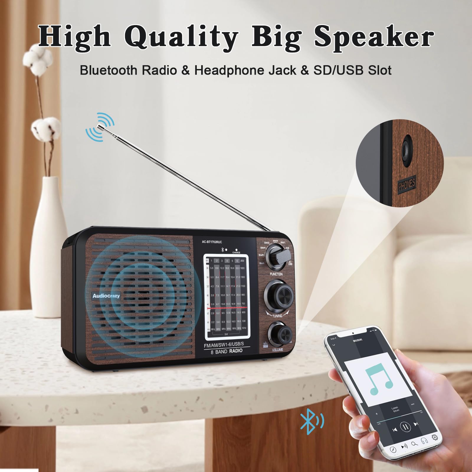 Audiocrazy AM FM Portable Radio Shortwave Radio with Bluetooth,Radio Plug in Wall or Battery Powered,Rechargeable Radio with Strong Recepiton,Headphone Jack,SD/USB Slot,Good for Home Seniors Elderly