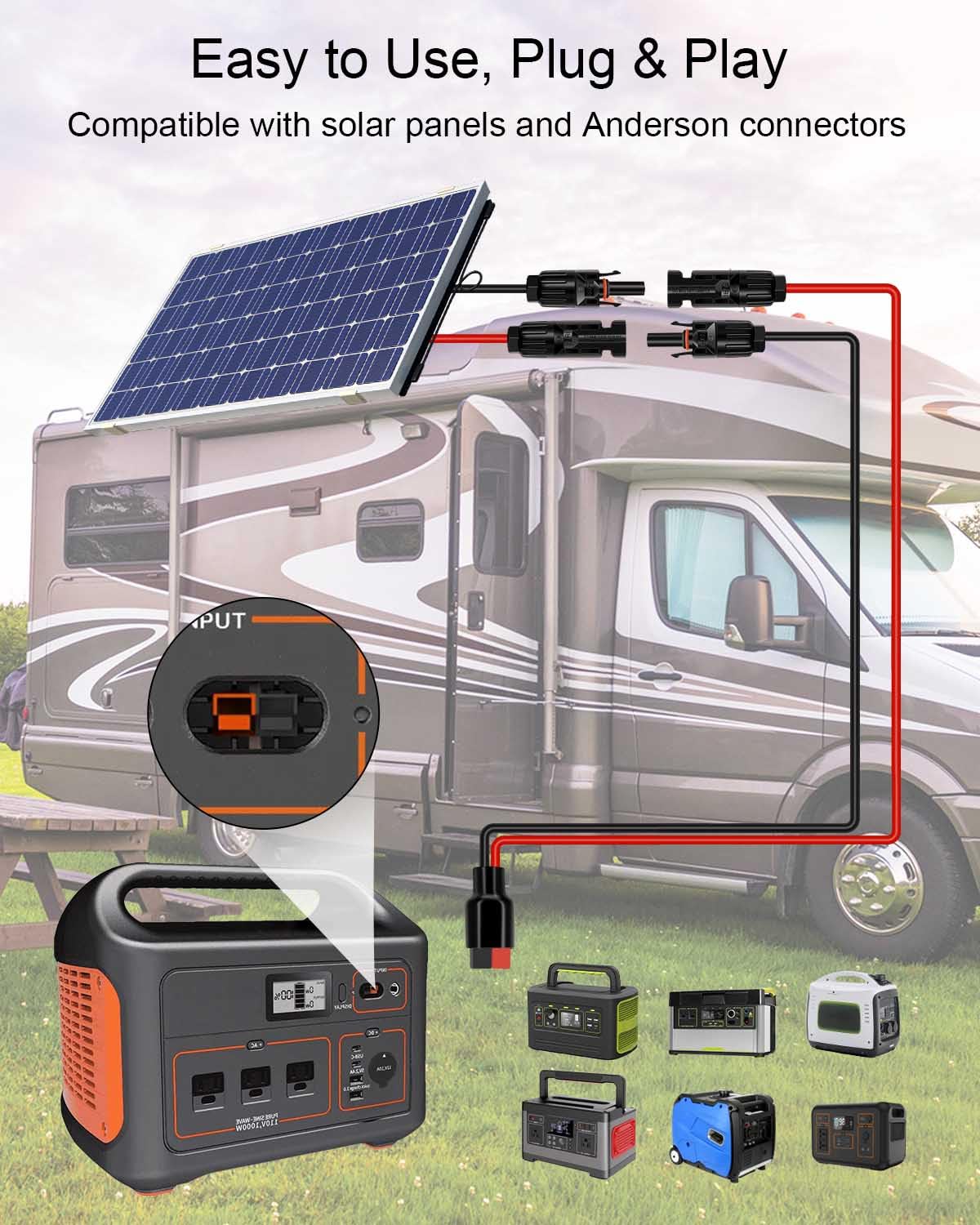 HUQUZN 12FT 10AWG Solar Panel Extension Cable Compatible with Anderson Adapter, Solar Wire with Female and Male Connectors for Portable Power Station Camping, Horizonta