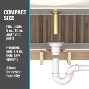 Oatey 46000P PVC Universal Freestanding Tub Drain Kit, White