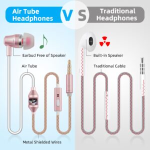 ibrain Air Tube Headphones Air Tube Earbuds for Protection Airtube Headset with Microphone in Ear Earphones Wired Compatible with 3.5mm Jack for Safe and Healthy Listening - Rose Gold