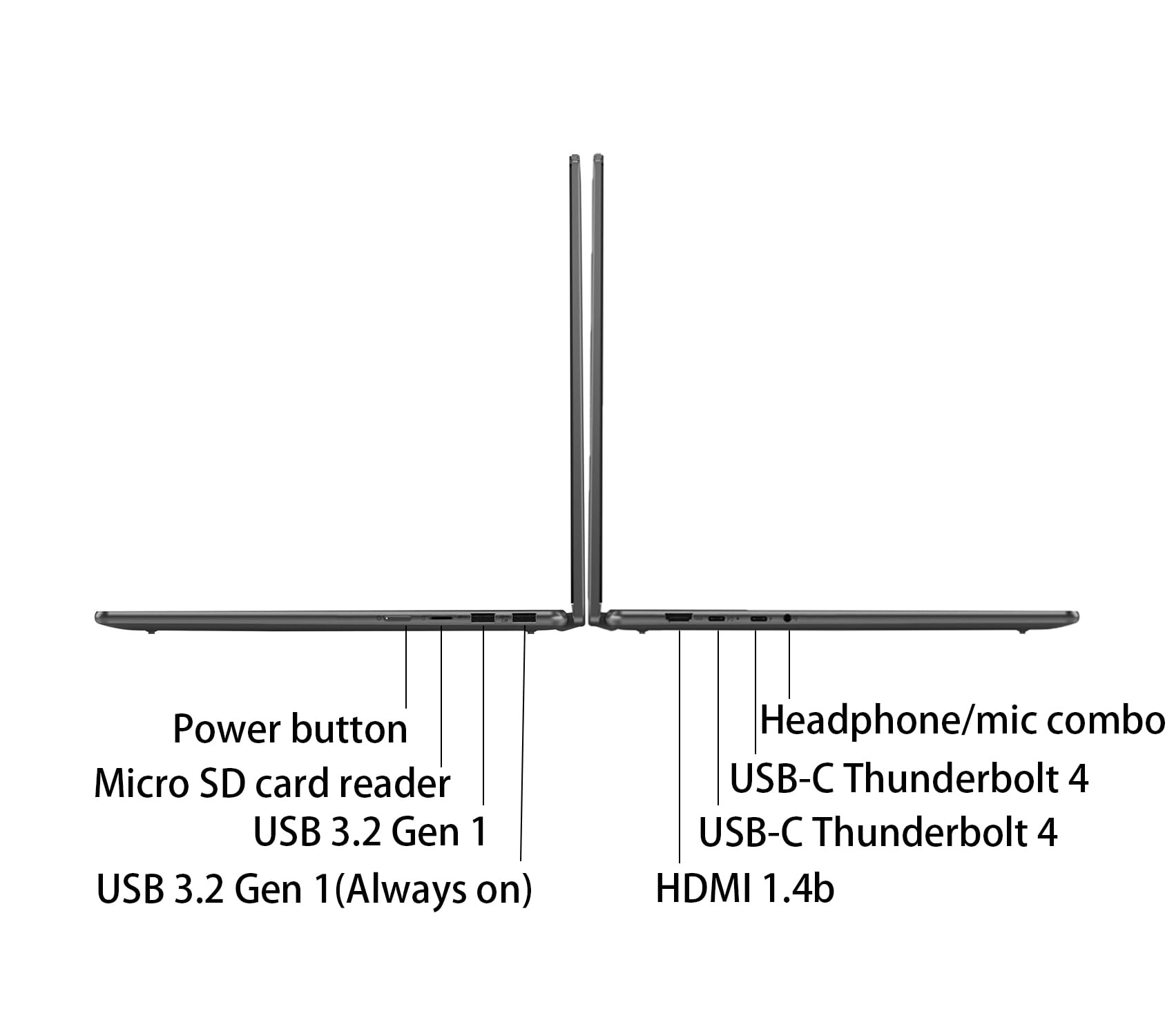 Lenovo Yoga 7i 16 Inch 2 in 1 Business Laptop, WUXGA FHD Touchscreen, 13th Gen Intel i7-1355U, 16GB DDR5 RAM, 512GB SSD, Windows 11 Pro, Intel Iris Xe Graphics, Backlit Keyboard, Grey, TDU