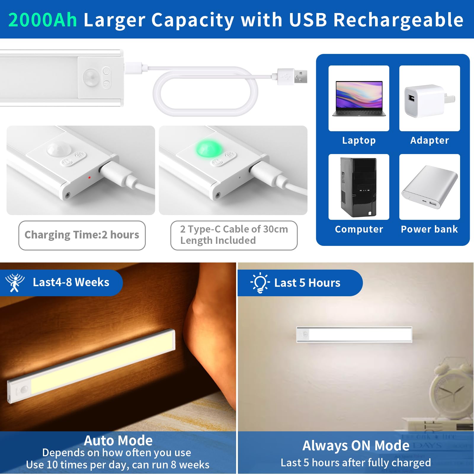 FINZERO Under Cabinet Lights,56 Led Motion Sensor Cabinet Light,2000mAh Rechargeable Magnetic Strip Lights,3 Light Color & Dimming,12inch Closet Lights for Wardrobe,Cabinet,Cupboard(2 Pack)