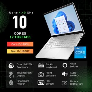 HP Pavilion x360 2 in 1 Laptop, 14" FHD Touchscreen, 12th Gen Intel 10-Core i5-1235U(Beat i7-1195G7), 8GB RAM - 1TB SSD, Stylus, Backlit Keyboard, Fingerprint, Alexa, WiFi 6, Windows 11 Home, Silver