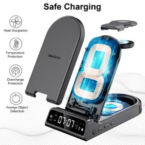 SwanScout Wireless Charging Station for Google Pixel Watch 1 (Not for Google Pixel Watch 2), SwanScout 702G, Fodable Wireless Charger for Google Pixel 8 Pro/8a/8/Fold/7A/7 Pro/7/6/6Pro, Pixel Buds Pro